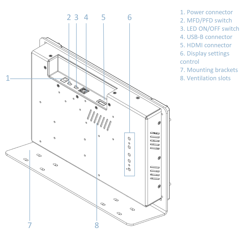 Sim Gauges GDU 1055 PRO PFD/MFD unit for flight simulator